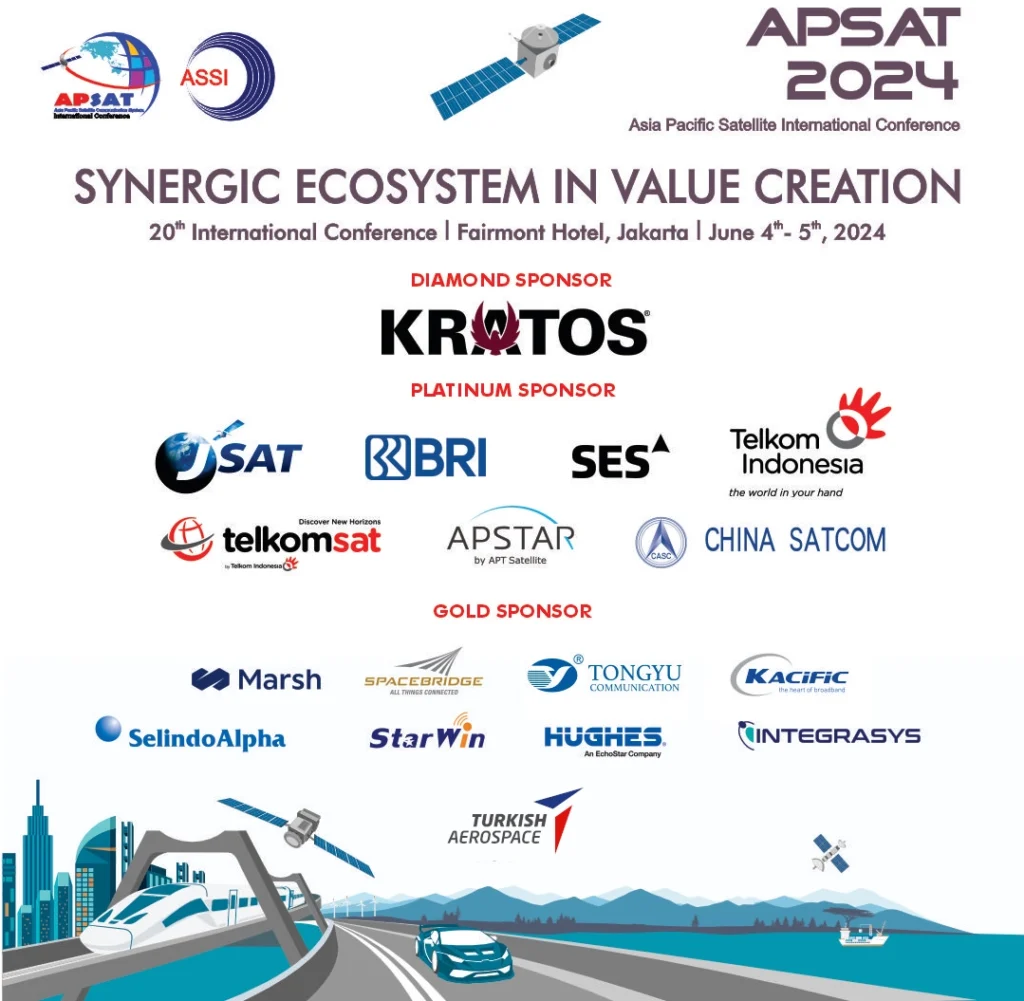 Apsat Asosiasi Satelite Indonesia The Indonesian Satellite Association